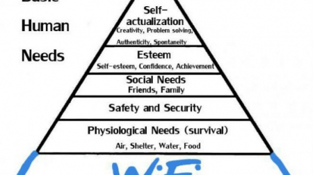 Access to Basic needs is human rights ! มีคลิป 3 นาที